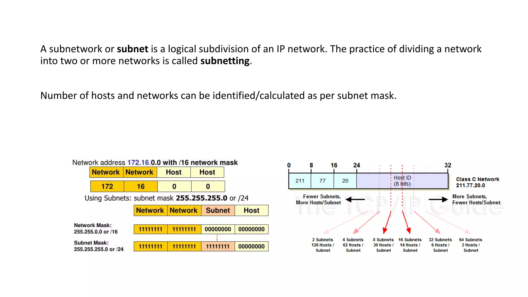 Aws Vpc And Networking Basic Concepts Ppt