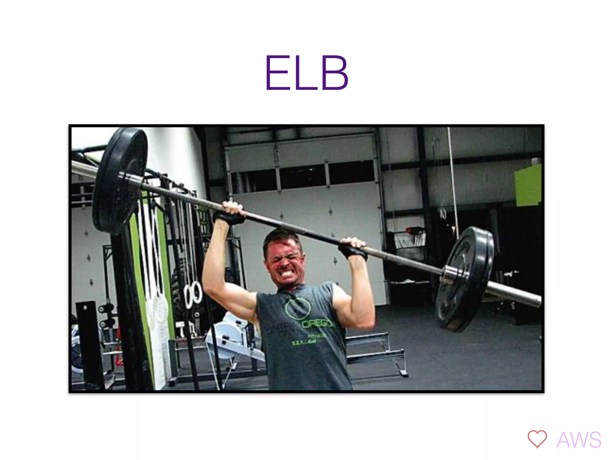 AWS VPC, ELB, Route53 and CloudFront | PPT