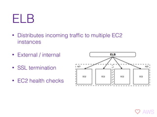 AWS VPC, ELB, Route53 and CloudFront | PPT