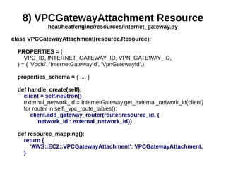 VPC Implementation In OpenStack Heat | ODP