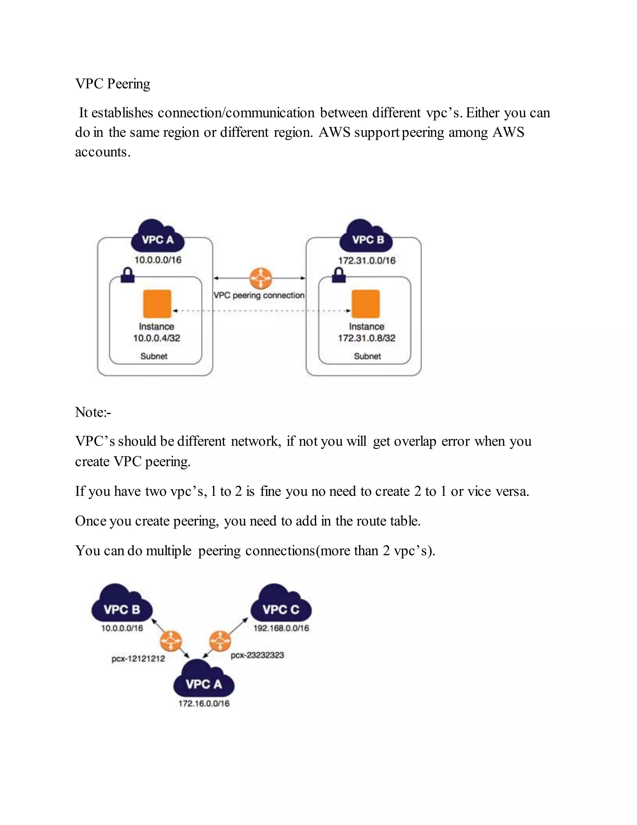 Aws Vpc Peering Docx