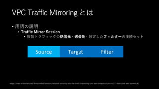 週末趣味のAWS VPC Traffic Mirroring | PPTX