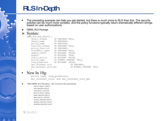 Vpd Virtual Private Database By Saurabh | PPT | Databases | Computer Software and Applications