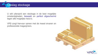 VPD algemene presentatie | PPT