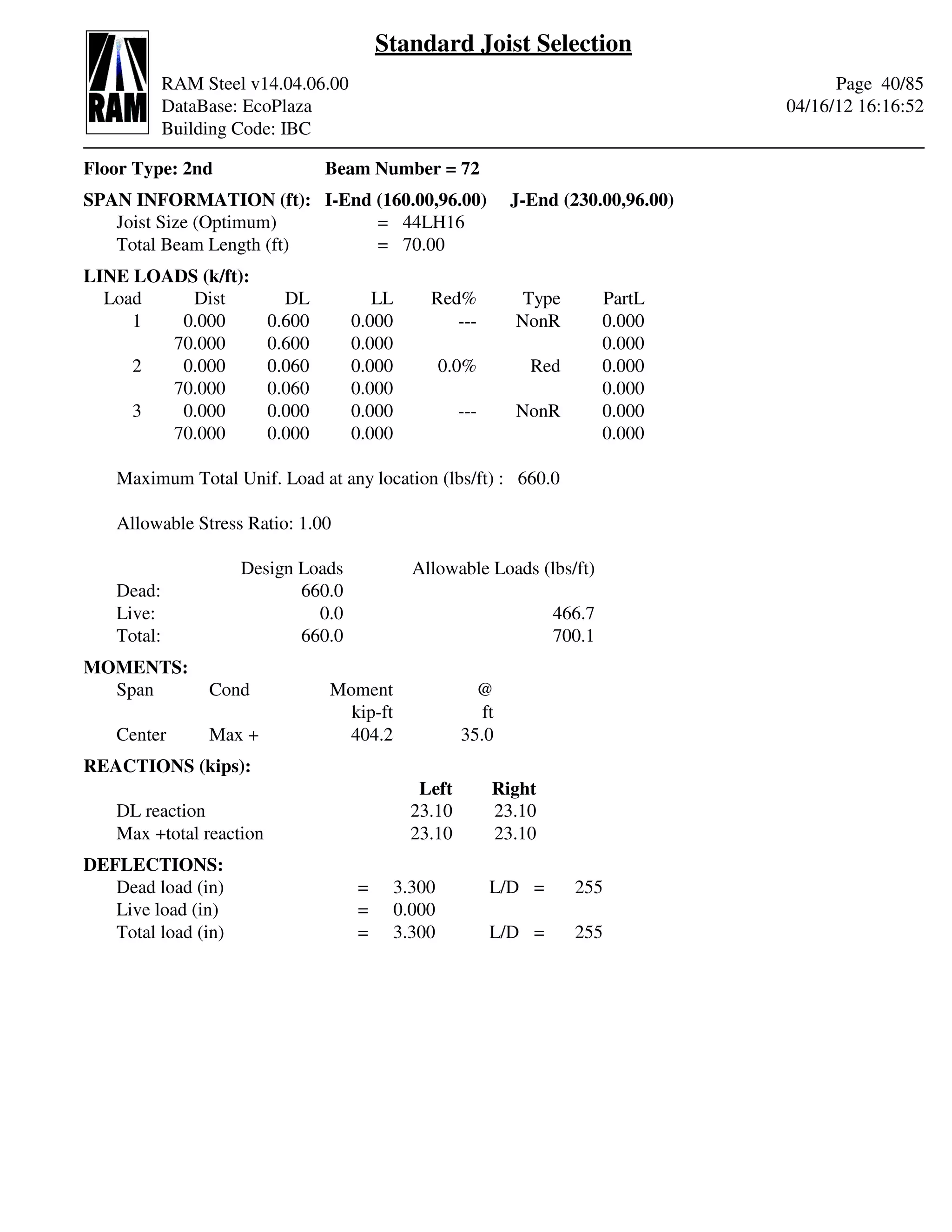 Vpectrl3 ram steel - gravity beam design | PDF