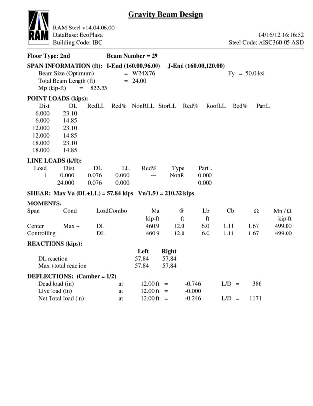 Vpectrl3 ram steel - gravity beam design | PDF