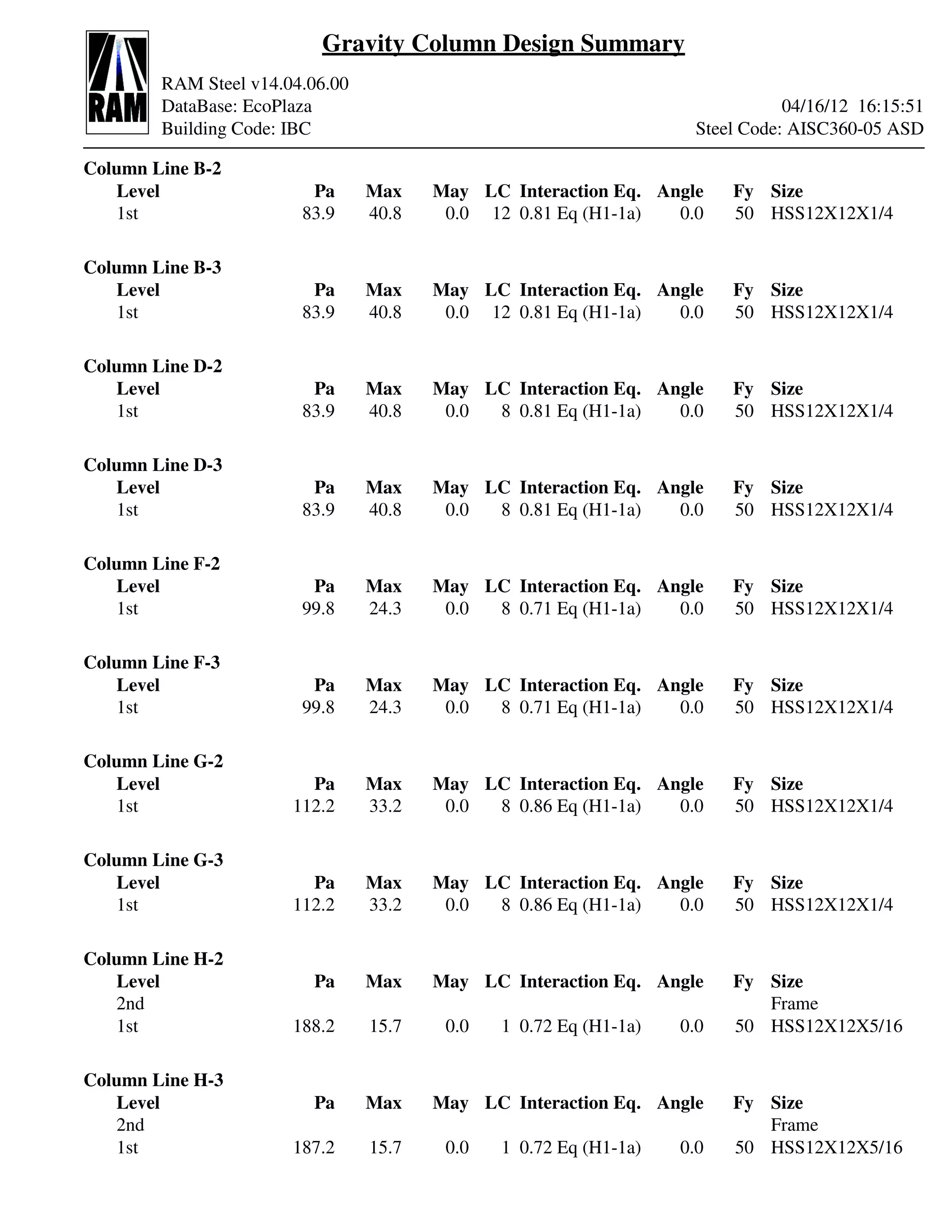 Vpectrl3 ram steel - gravity column design summary | PDF