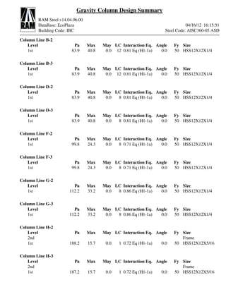 Vpectrl3 ram steel - gravity column design summary | PDF