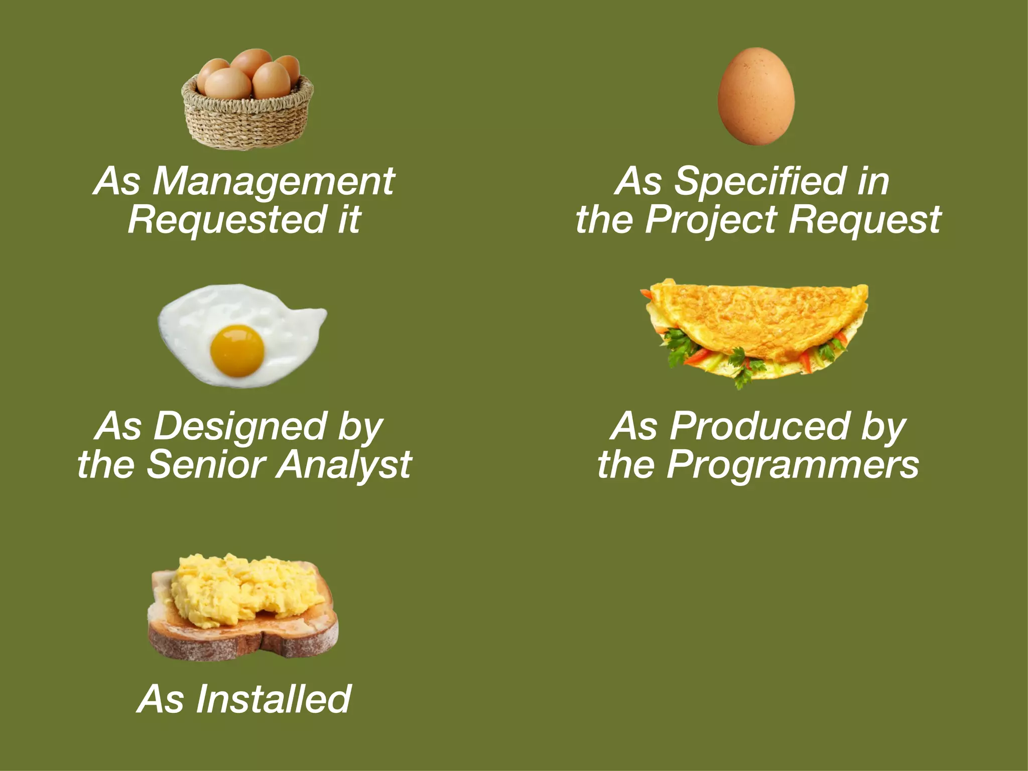 VPEC-T The Movie (Book Trailer) | PPT