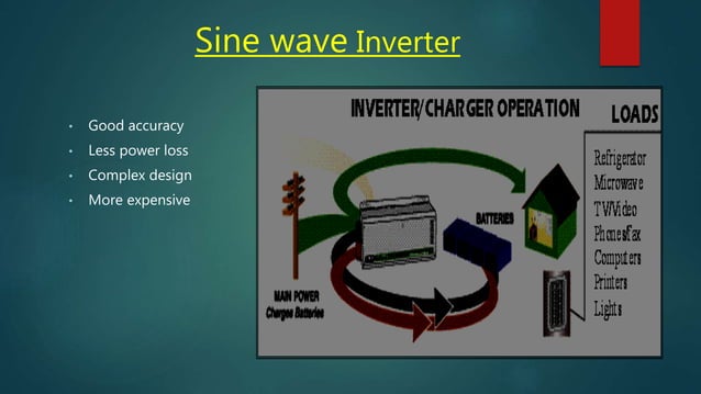 ppt on inveters | PPTX | Consumer Electronics | Technology & Computing
