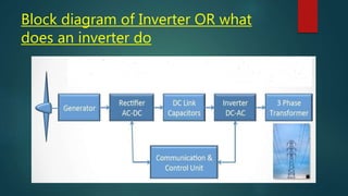 ppt on inveters | PPTX