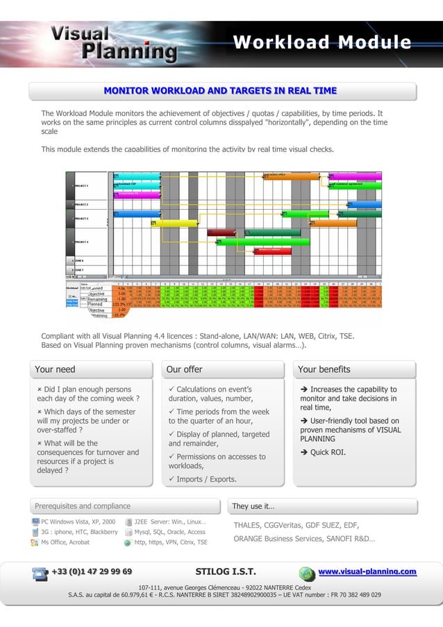 EN - Workload Module | PDF | Computing | Technology & Computing