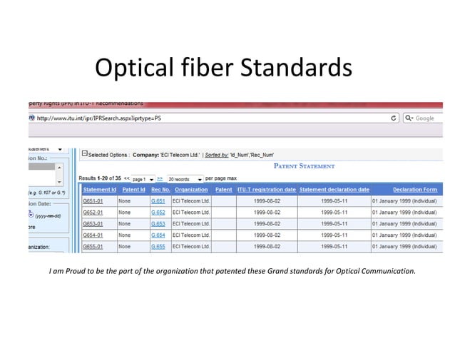 Glimpse of Optical Fiber Standards | PPT