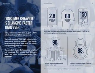 Do You Know Your BPS? | PPT