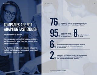 Do You Know Your BPS? | PPT