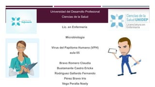 virus del papiloma humano (VPH) | PPTX