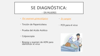 Virus del Papiloma humano (VPH)_2024_PPT | PPT