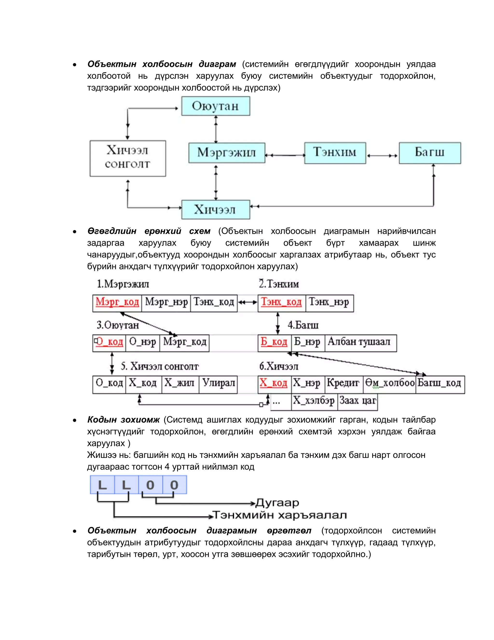 Vpii bie daalt | DOCX