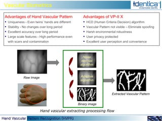 Identica Vascular Biometrics | PPT | Computer Peripherals | Computing