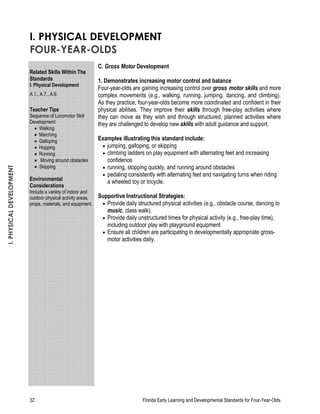 Vpk standards | PDF