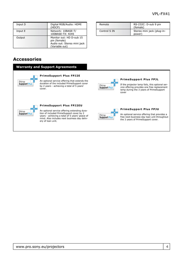 Sony VPL-FX41 | PDF