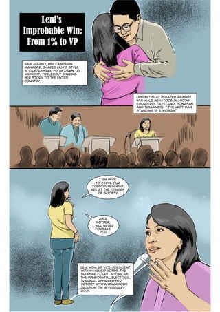 Leni Robredo Komiks (English Version) | PDF