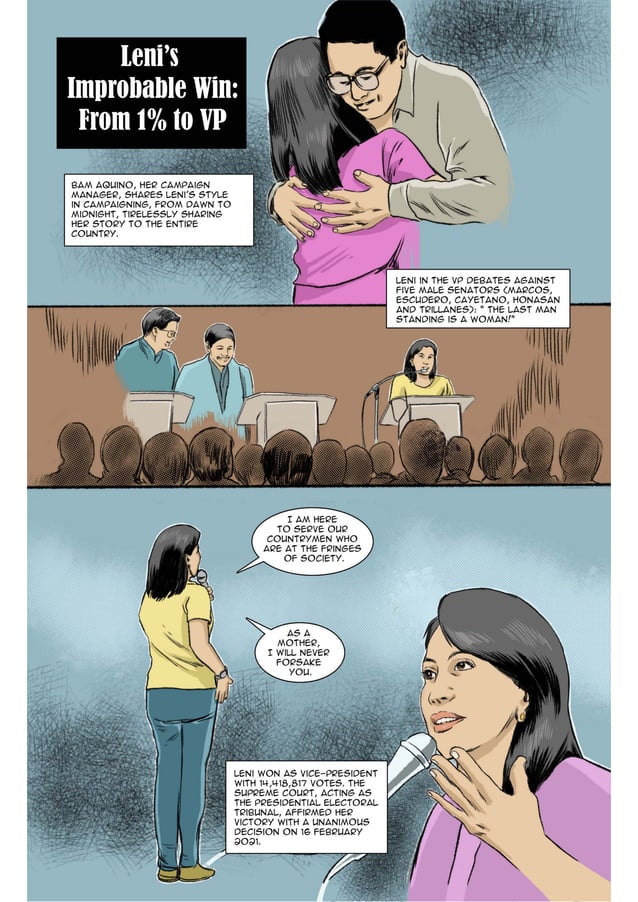Leni Robredo Komiks (English Version) | PDF