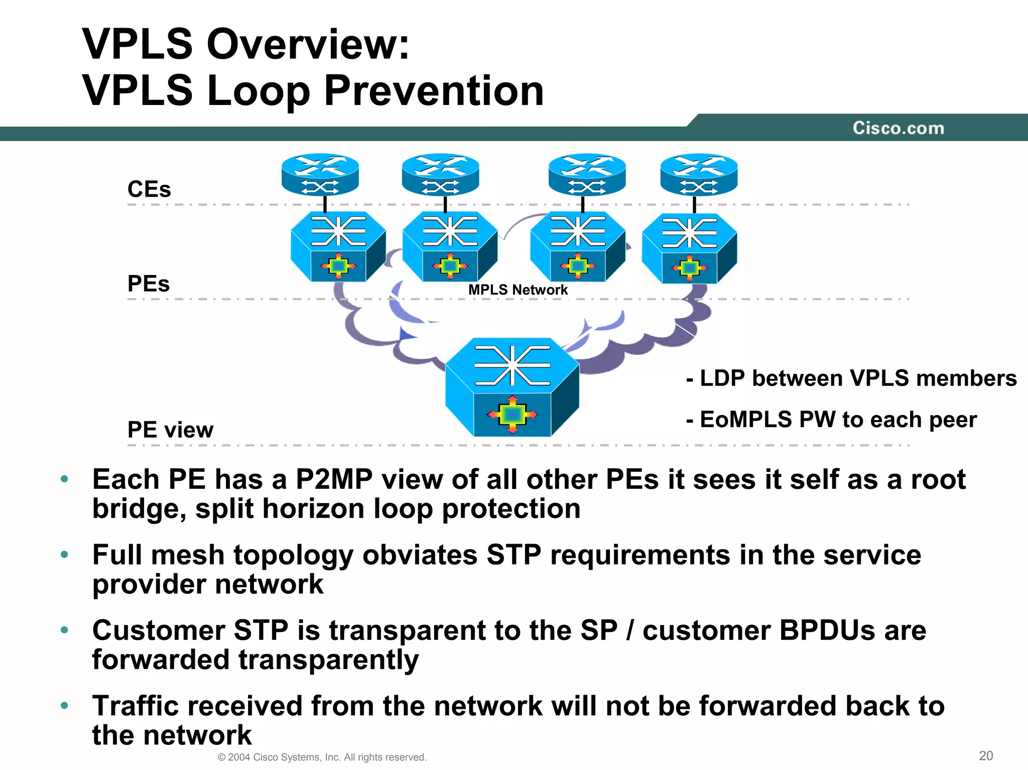 CISCO Virtual Private LAN Service (VPLS) Technical Deployment Overview | PDF