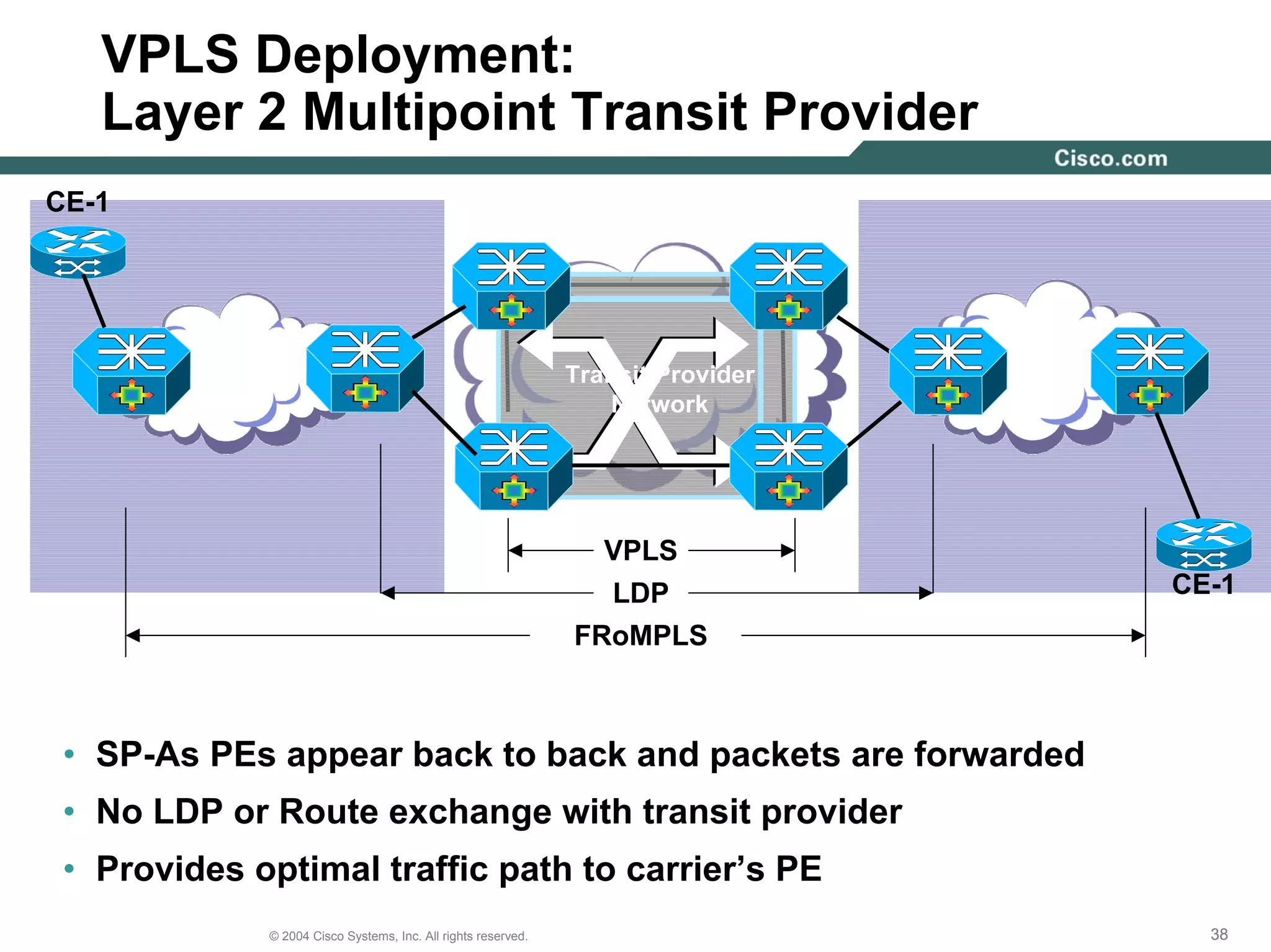 CISCO Virtual Private LAN Service (VPLS) Technical Deployment Overview | PDF