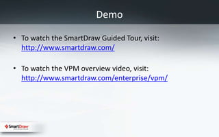 Visual Process Management (VPM) | PPTX