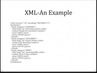Introduction to MarkLogic NoSQL | PPT