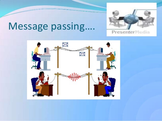 Asynchronous Message Passing