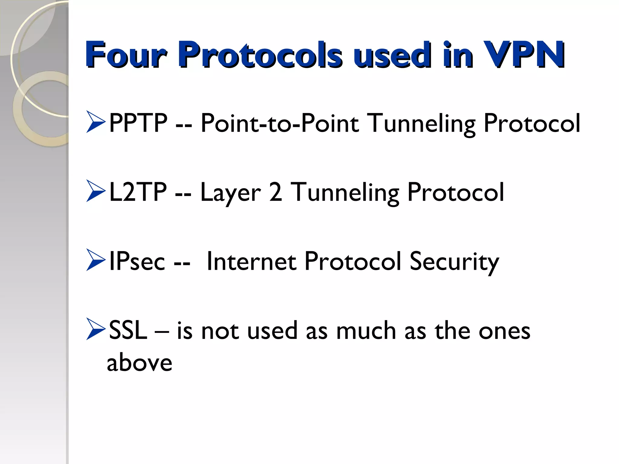 Virtual private network | PPT