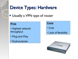Virtual private network | PPT