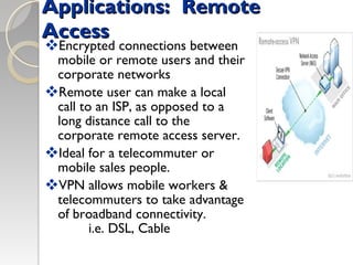 Virtual private network | PPT