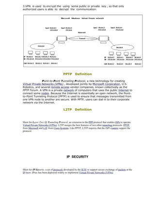 Vpn | DOC | Internet | Computing