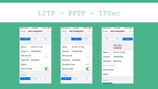 Virtual Private Network | PPTX