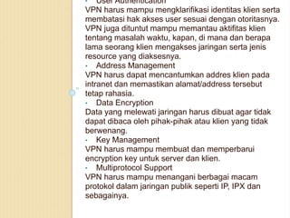 VPN.ppt