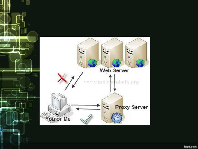 VPN vs. PROXY | PPT | Internet | Computing