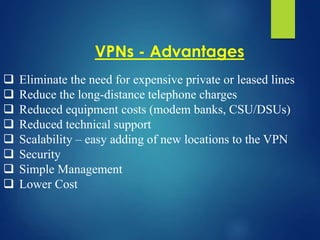 Virtual Private Network | PPT