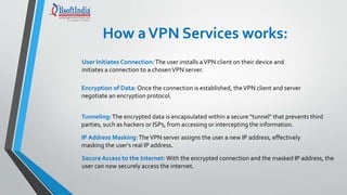 VPN4.pptx