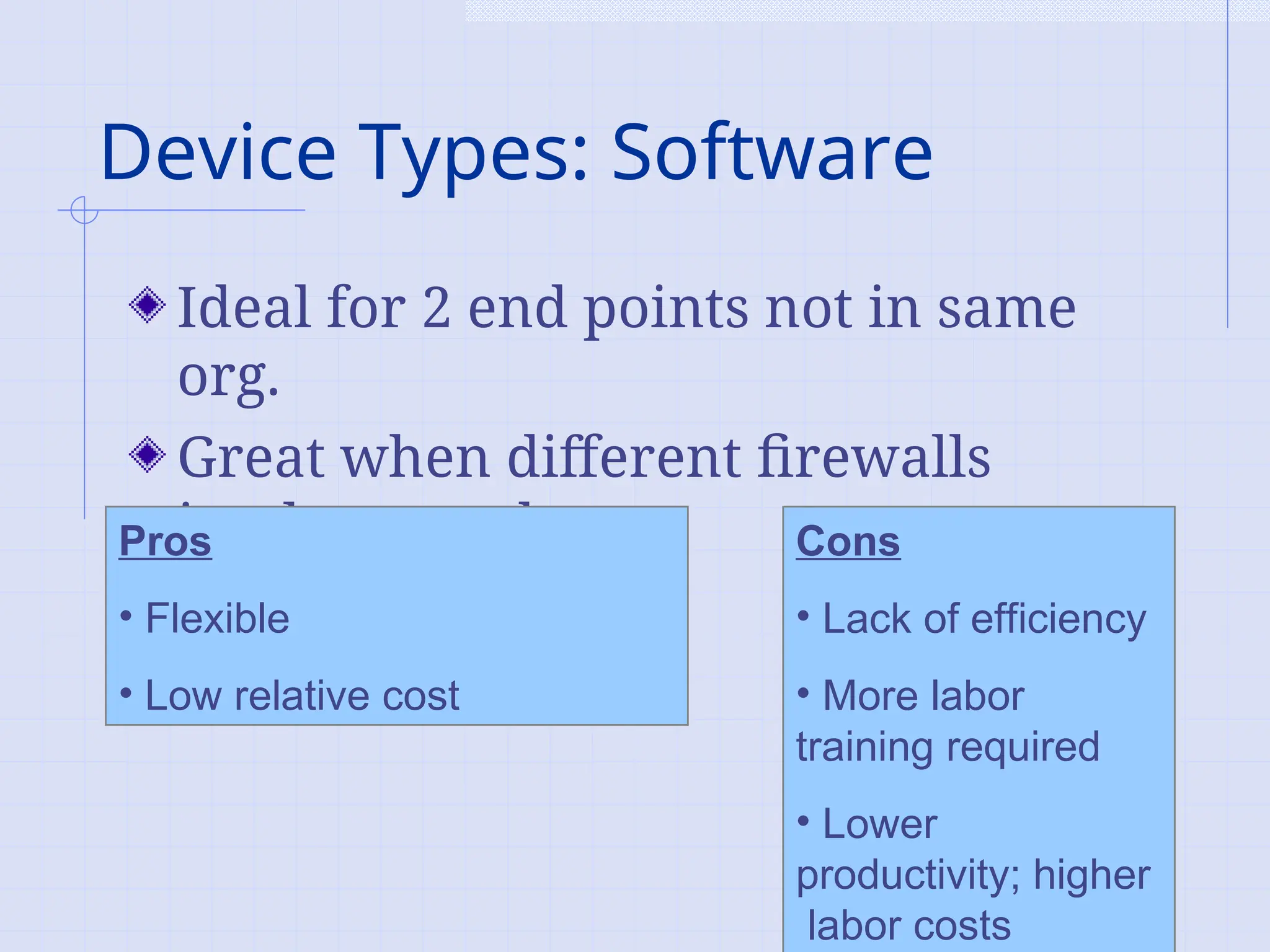 Virtual Private Networks VPN basics.ppt