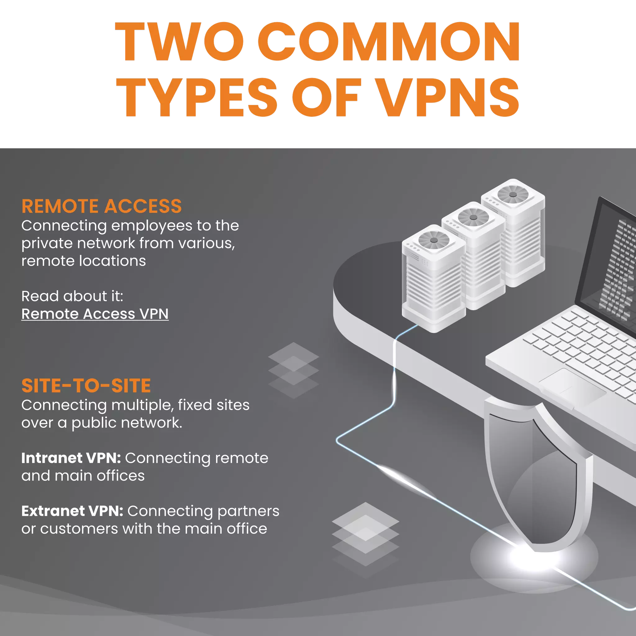 Enterprise VPN: What you need to know | PDF
