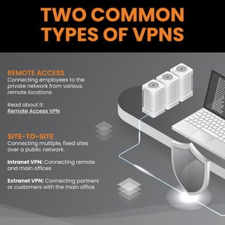 Enterprise VPN: What you need to know | PDF