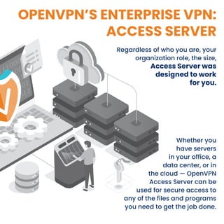 Enterprise VPN: What you need to know | PDF