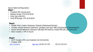 VPN connectivity between GCP and Azure-converted.pptx | Cloud Computing ...
