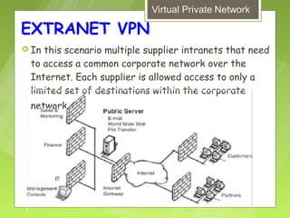 Vpn_NJ ppt | PPT