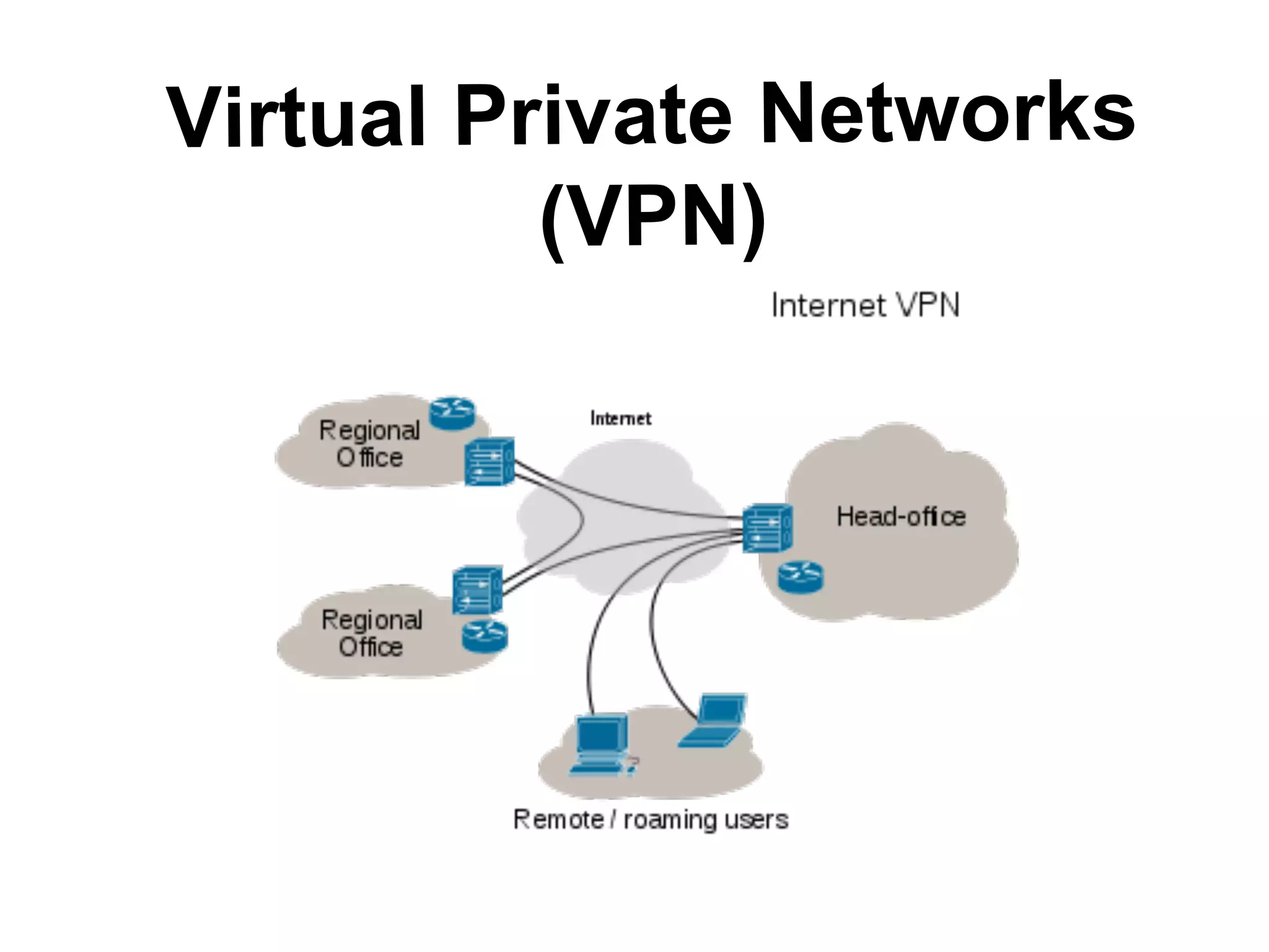 Vpn ppt | PDF