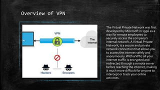 Presentation on VPN | PPTX