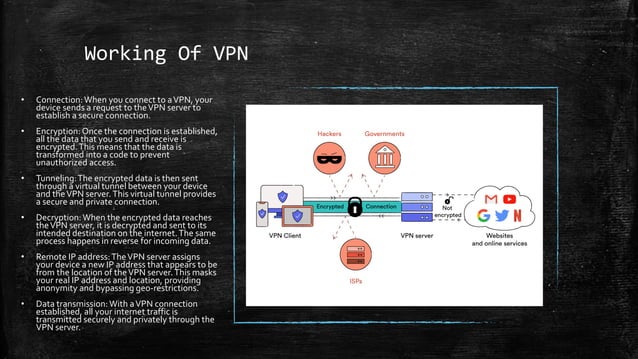 Presentation on VPN | PPTX | Internet | Computing